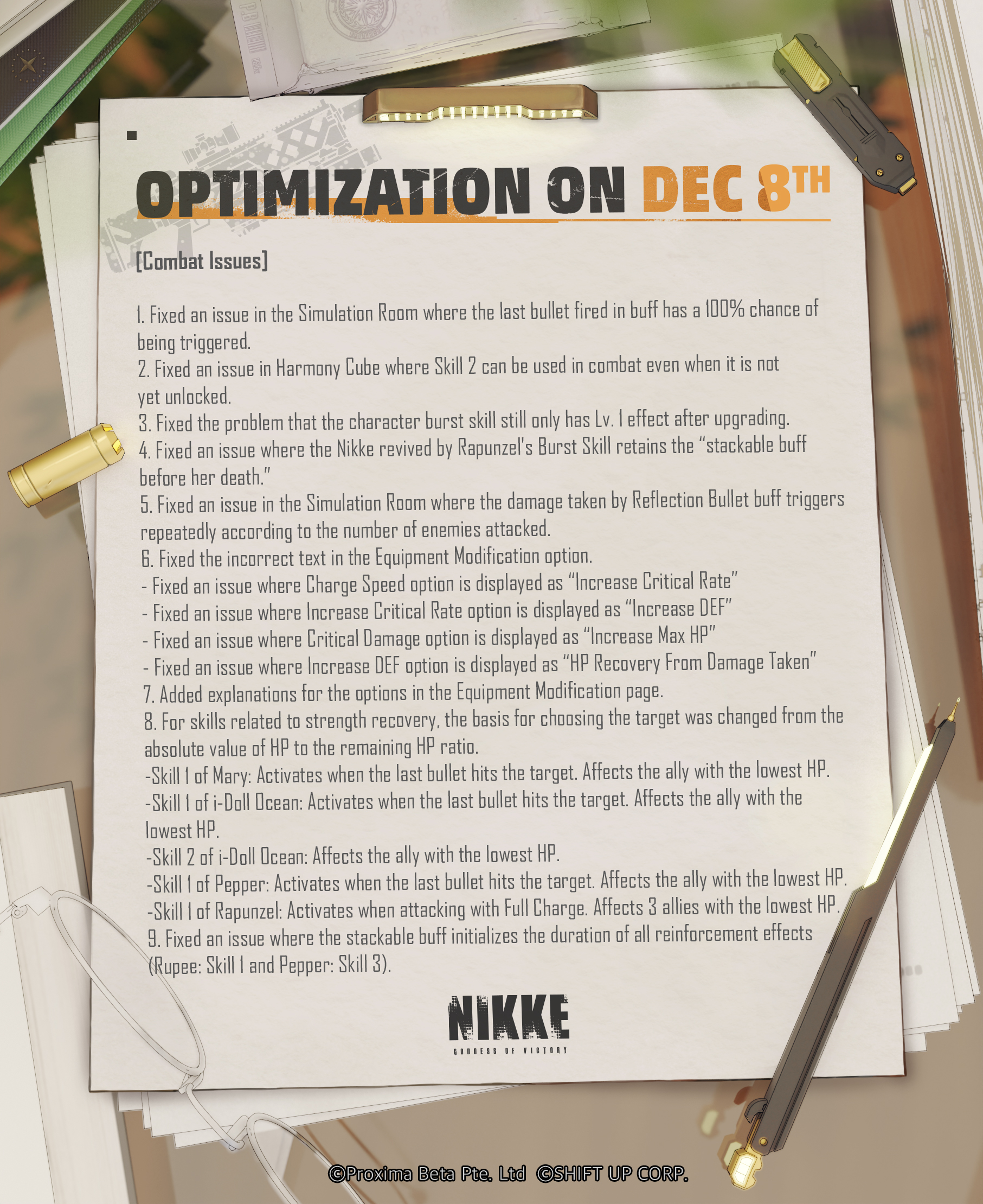 December 8 Patch Notes Rundown Nikke Goddess Of Victory